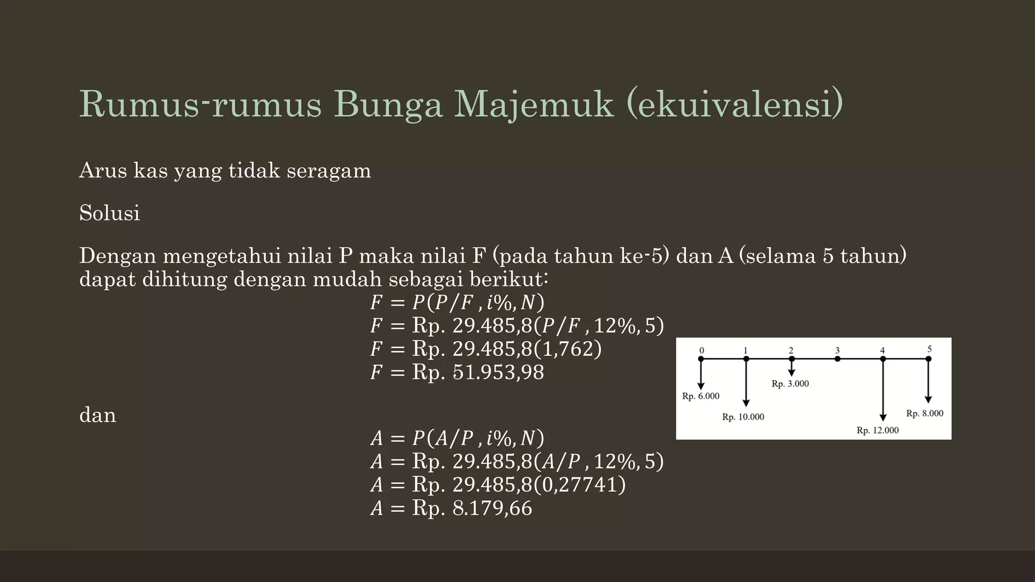 Bunga dan rumus bunga (interest).pptx