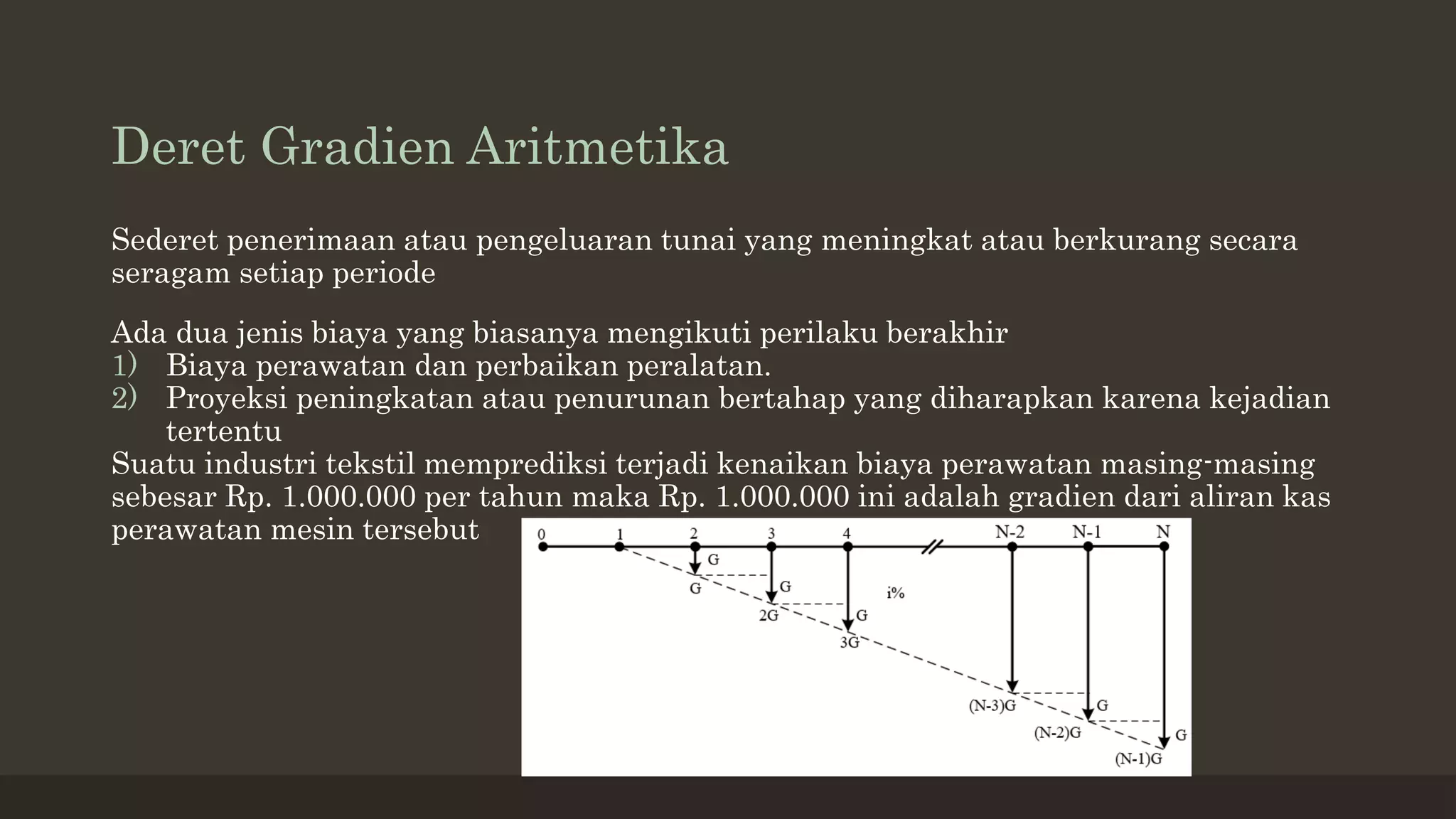 Bunga dan rumus bunga (interest).pptx