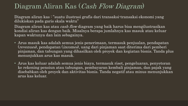 Bunga dan rumus bunga (interest).pptx