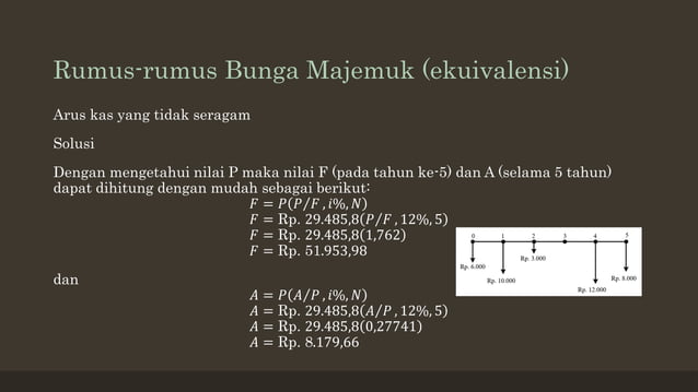 Bunga dan rumus bunga (interest).pptx