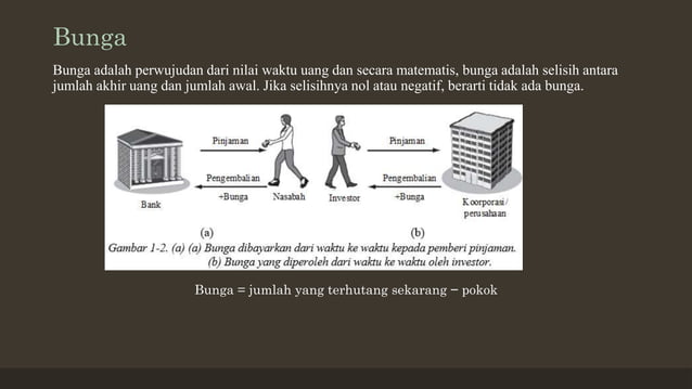 Bunga dan rumus bunga (interest).pptx