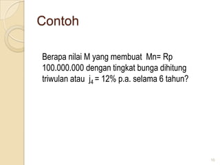 Bunga majemuk dalam Hitung Keuangan | PPTX