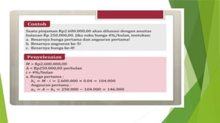 BUNGA MAJEMUK DAN ANUITAS KELAS XI SMK.pptx