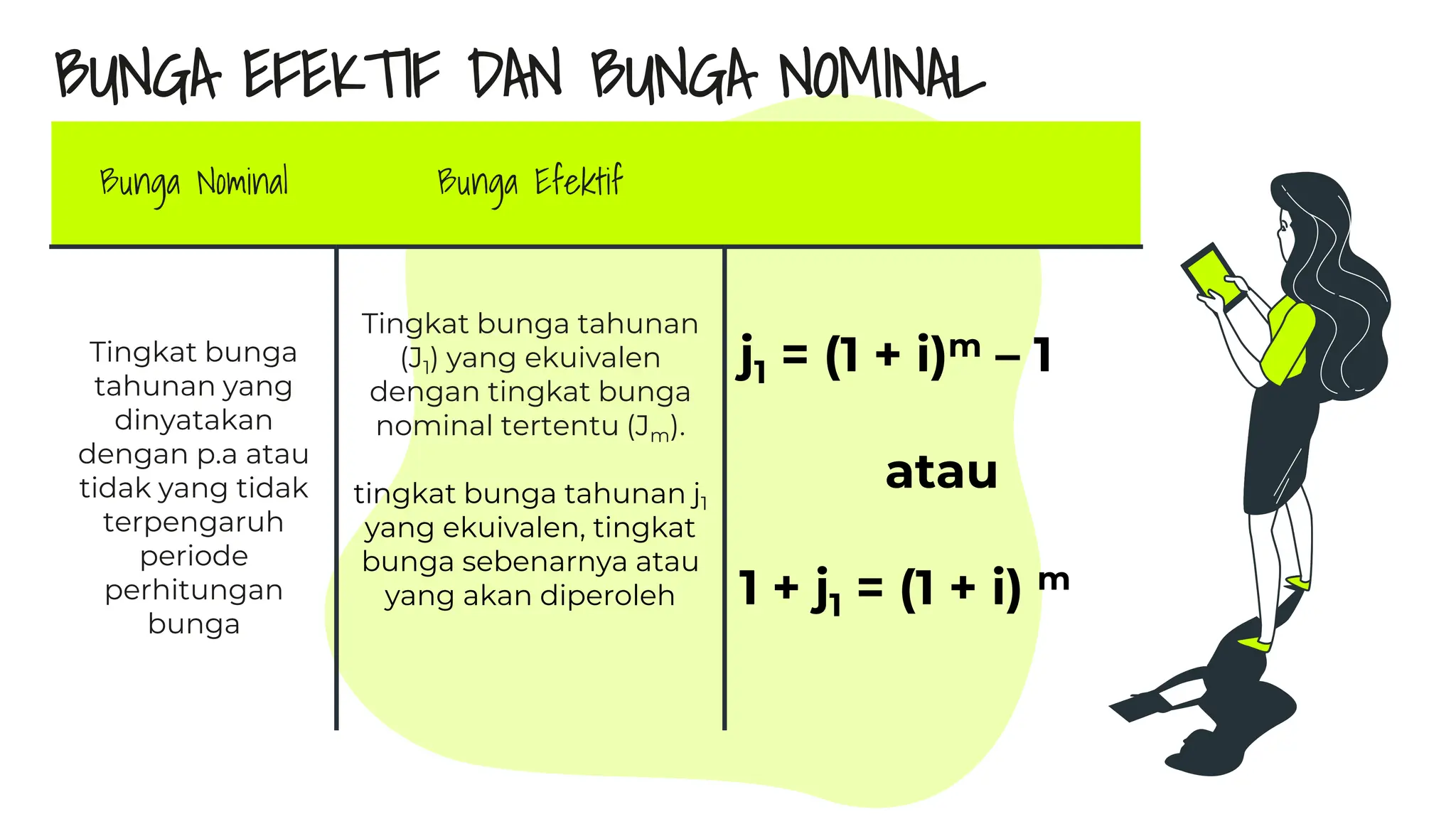 Presentasi matematika umum materi bunga majemuk.pptx