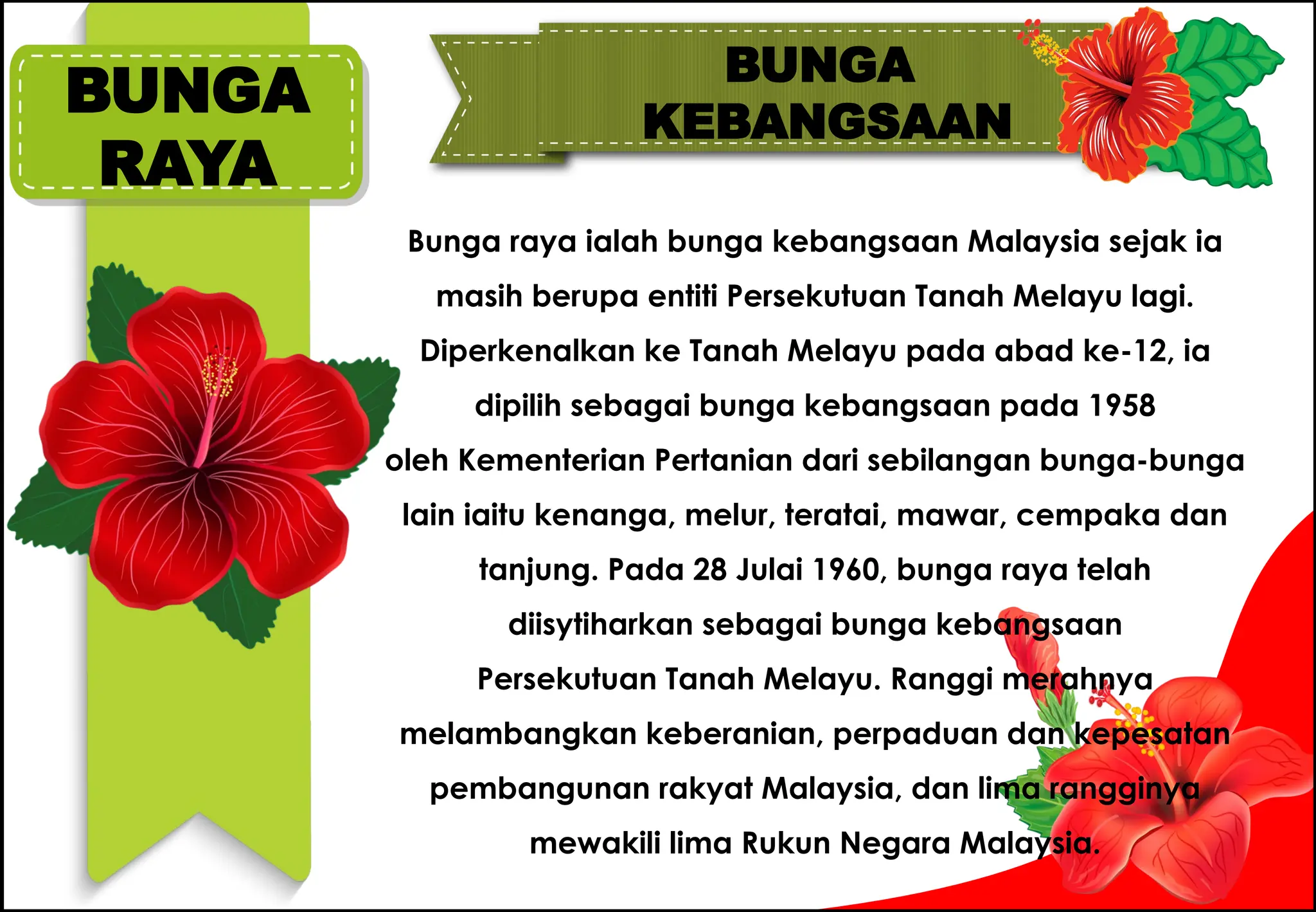 BUNGA RAYA, MAKSUD DAN KETERANGAN SEBAGAI PANDUAN | PPTX