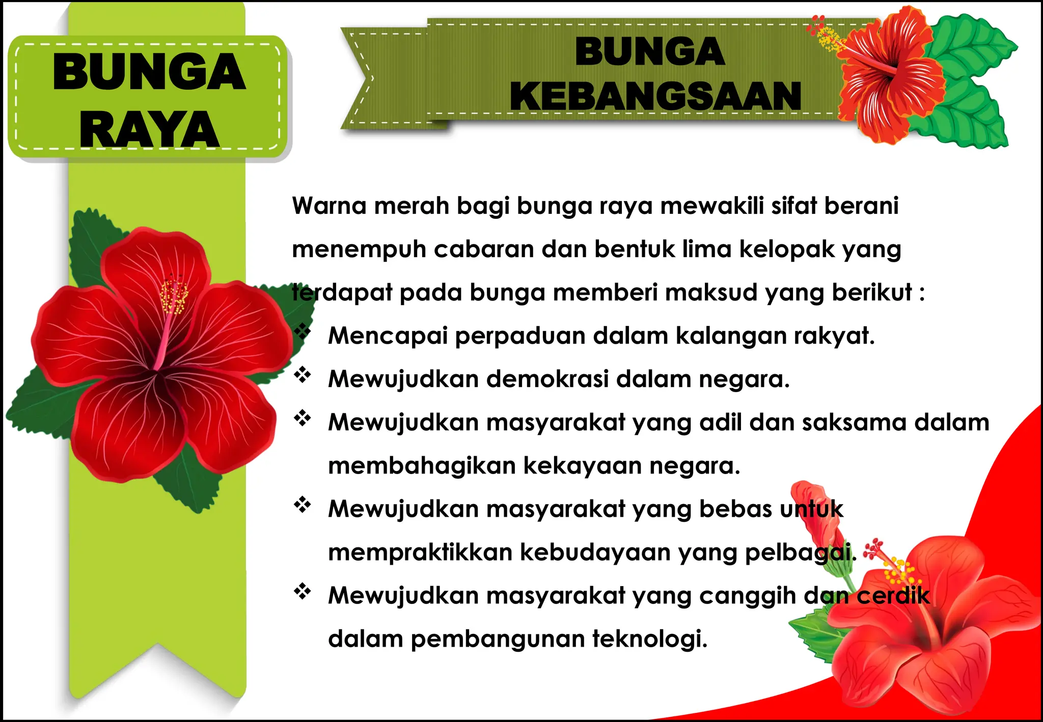 BUNGA RAYA, MAKSUD DAN KETERANGAN SEBAGAI PANDUAN | PPTX