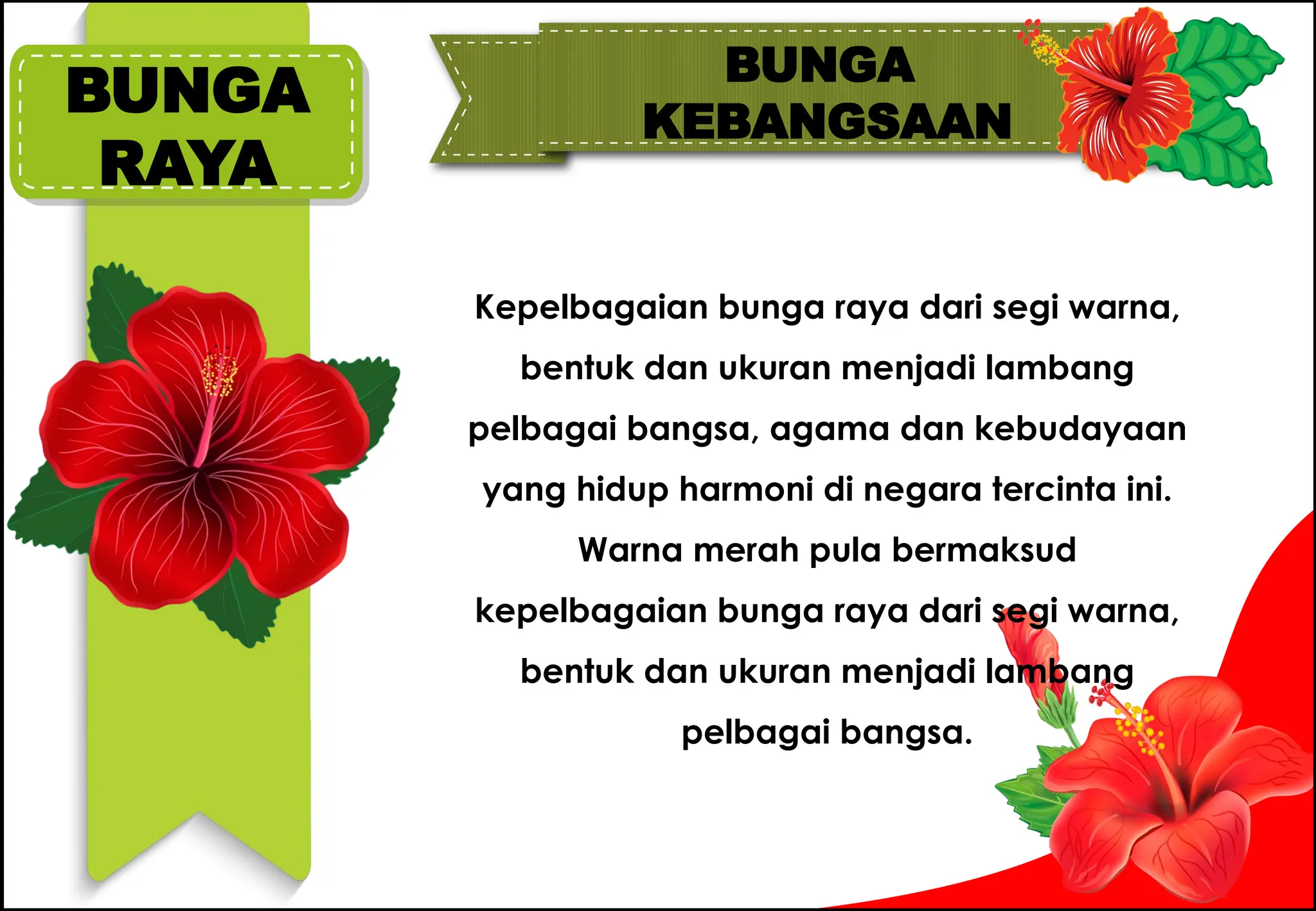 BUNGA RAYA, MAKSUD DAN KETERANGAN SEBAGAI PANDUAN | PPTX
