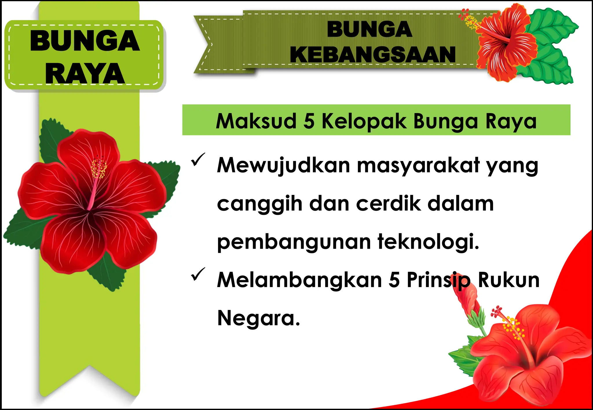 BUNGA RAYA, MAKSUD DAN KETERANGAN SEBAGAI PANDUAN | PPTX