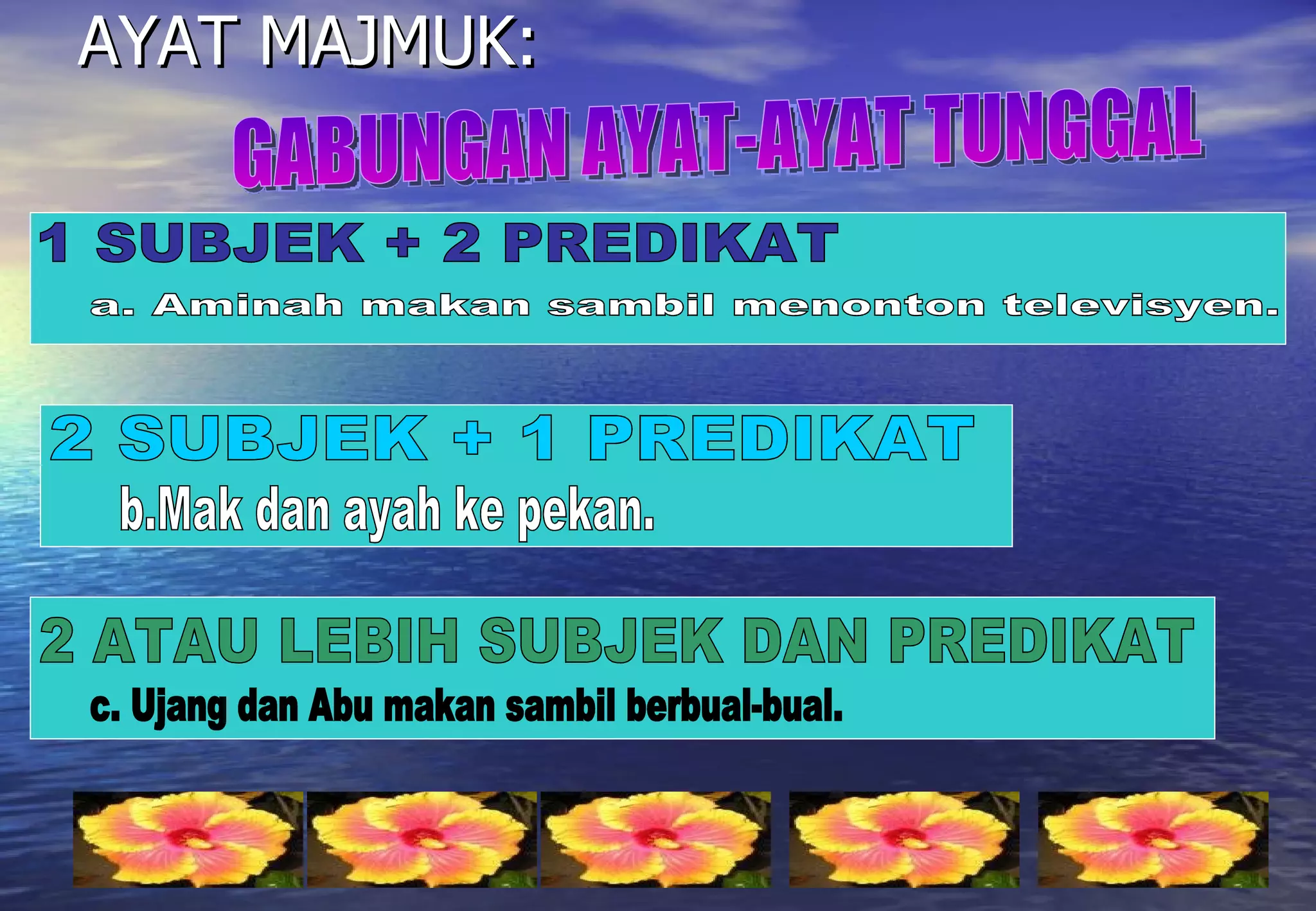 SUBJEK BAHASA MELAYU: TATABAHASA: AYAT MAJMUK | PPT