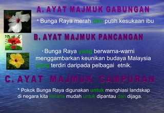 SUBJEK BAHASA MELAYU: TATABAHASA: AYAT MAJMUK | PPT