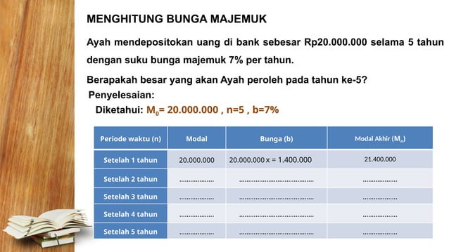 BUNGA_TUNGGAL_DAN_BUNGA_MAJEMUK anuitas.pptx