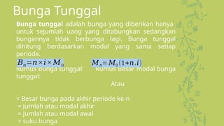 MATERI BUNGA TUNGGAL, MAJEMUK DAN ANUITAS.pptx