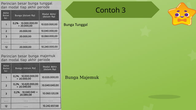 Bunga tunggal, majemuk dan anuitas_20230815_130558_0000.pptx