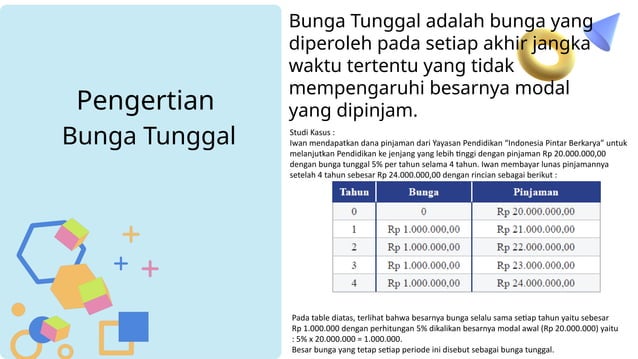 Bunga tunggal, majemuk dan anuitas_20230815_130558_0000.pptx