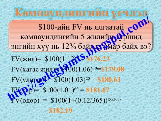 Мөнгө мөнгөний үнэ цэнэ мөнгөний цаг хугацааны үнэлгээ мөнгөний өн…