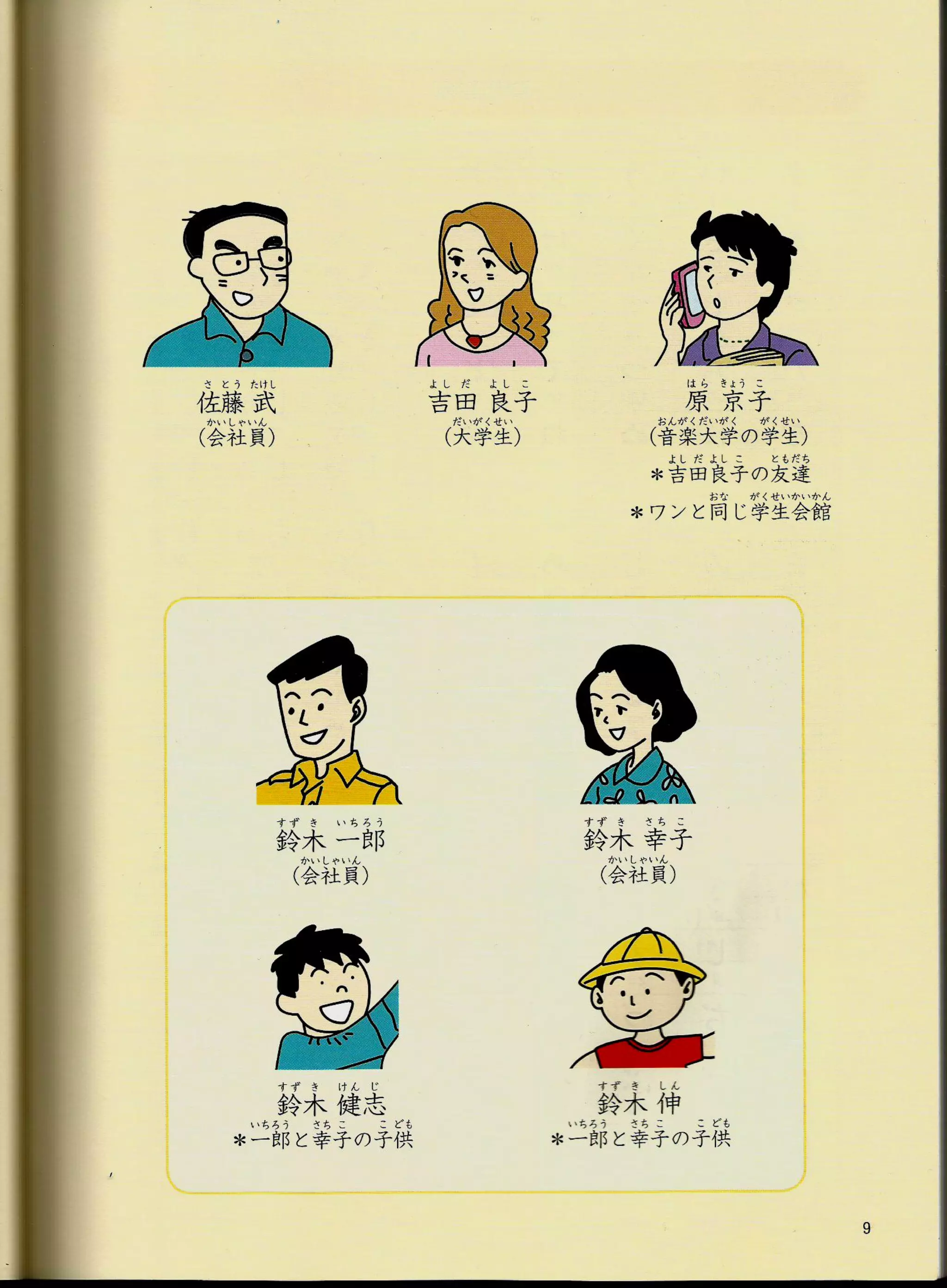 Bunka shokyu nihongo | PDF