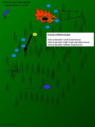 Bunker | PPS