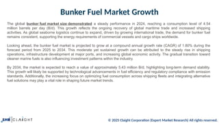 Bunker Fuel Market Trends, Share & Growth | 2025 - 2034 | PPTX