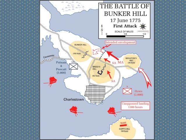 Bunker Hill And Breed’S Hill | PPT