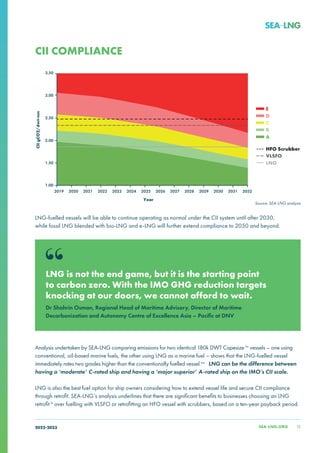 Bunker Market is World's First Energy Transition-Centric Bunkering News ...
