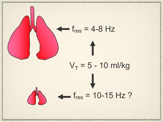Bunnell History and High Frequency Jet Ventilator Theory | PDF