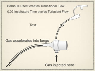 Bunnell History and High Frequency Jet Ventilator Theory | PDF