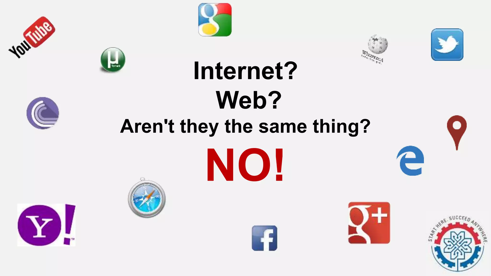 Internet VS World Wide Web | PPT