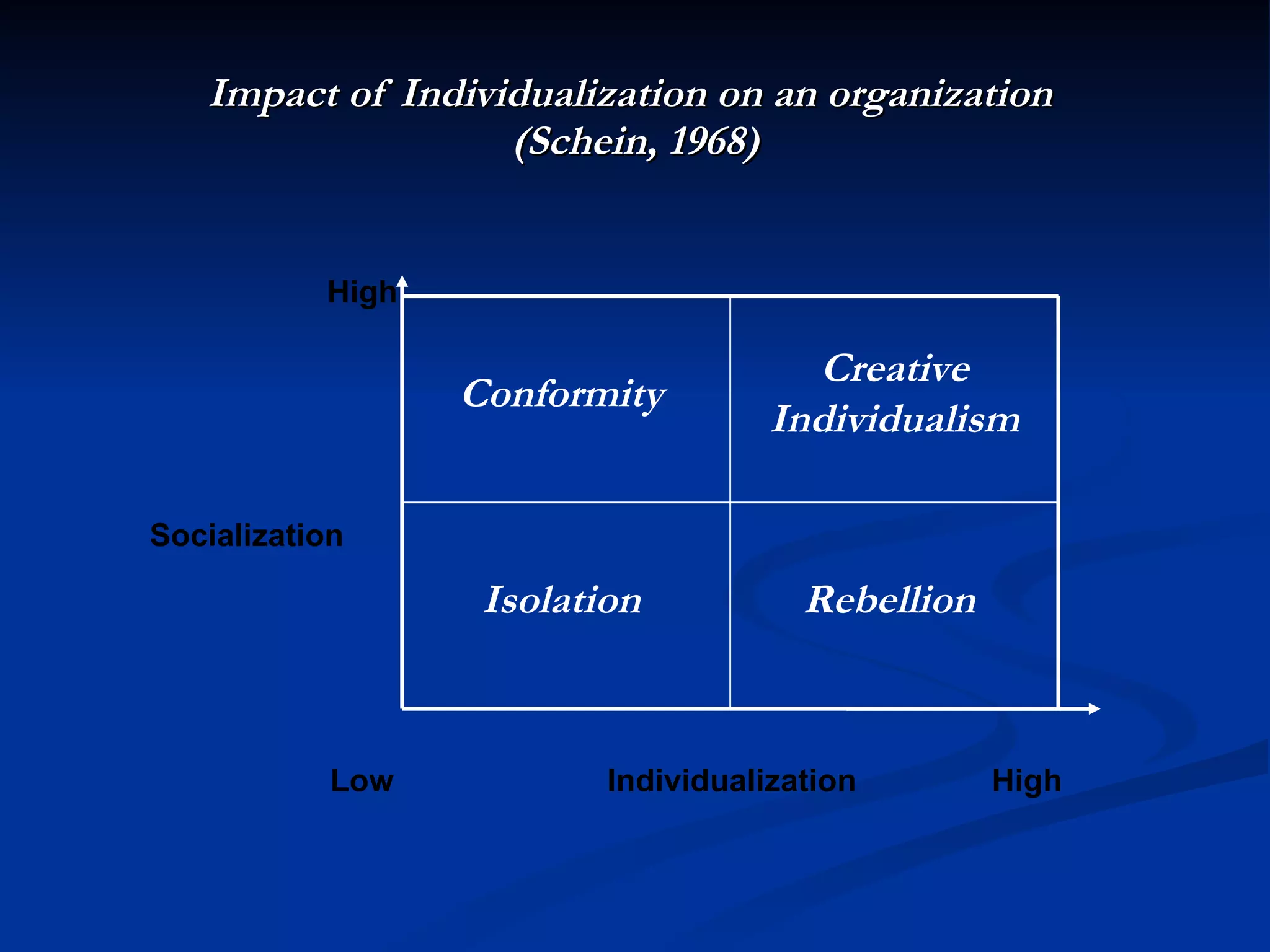 Six pictures to change your perception (Bunra Hun, Cambodia) | PPT