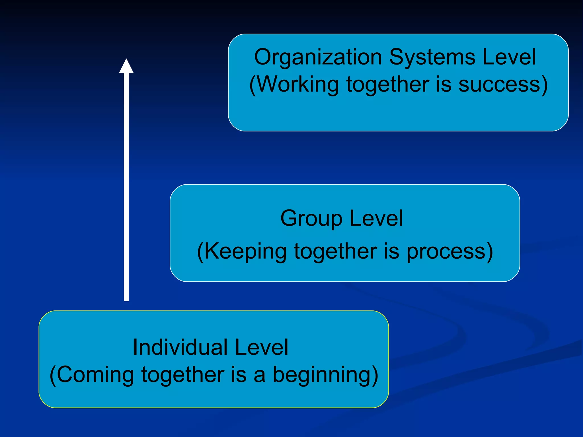 Six pictures to change your perception (Bunra Hun, Cambodia) | PPT