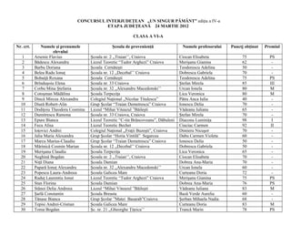 Bun tabel pr. teoretica jud 24 martie 2012 copie | DOC