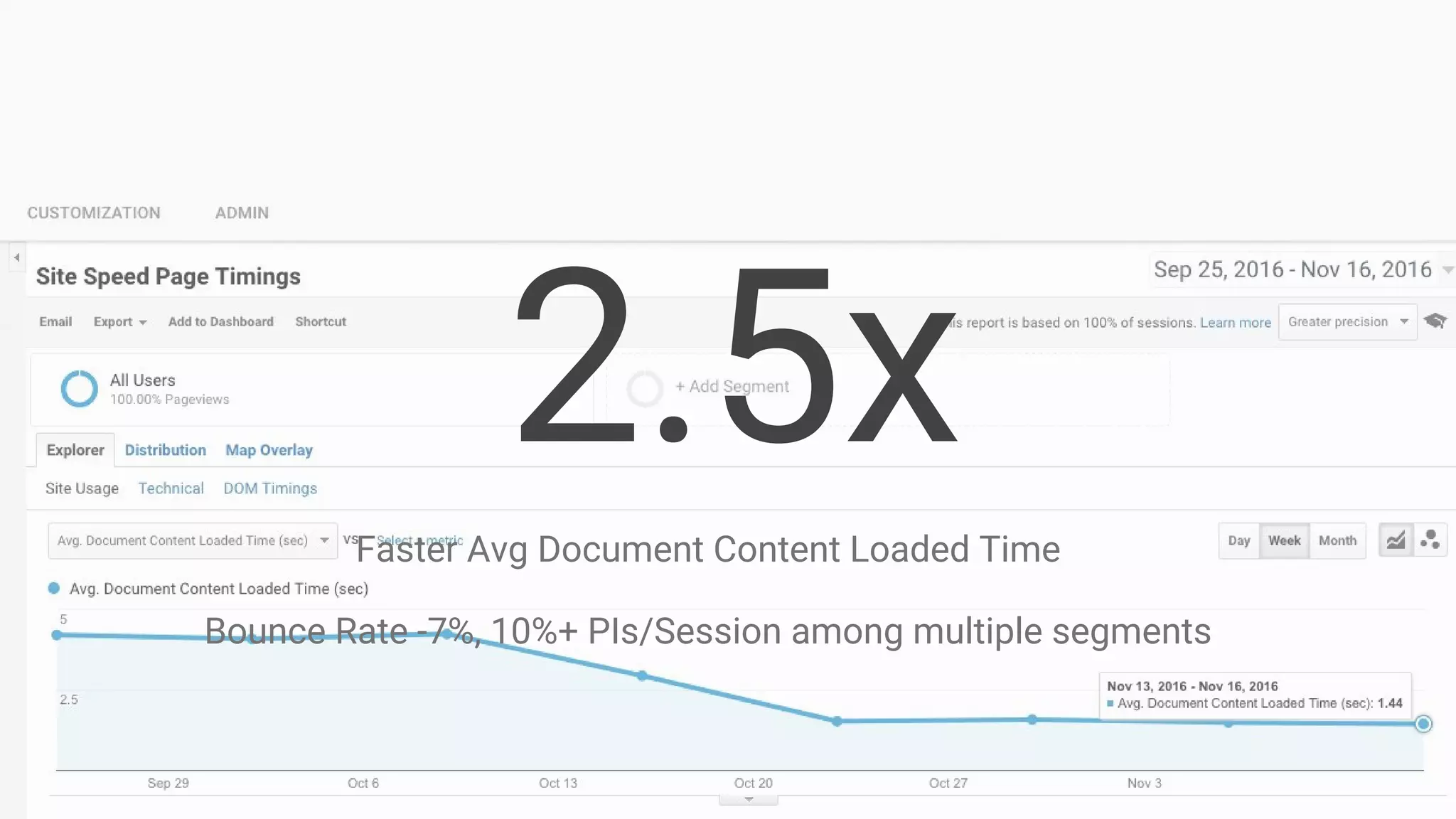 BUNTE.de Drupal CMS Headless Setup | PDF | Cloud Computing | Internet