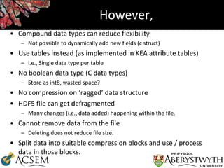 SPD and KEA: HDF5 based file formats for Earth Observation | PPT