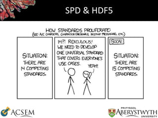 SPD and KEA: HDF5 based file formats for Earth Observation | PPT