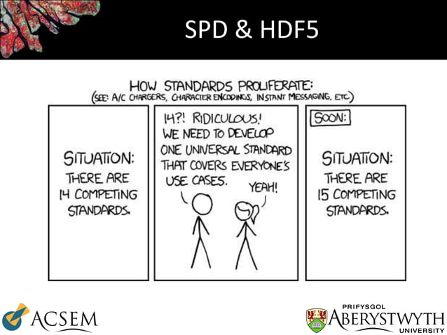 Spd And Kea Hdf5 Based File Formats For Earth Observation Ppt