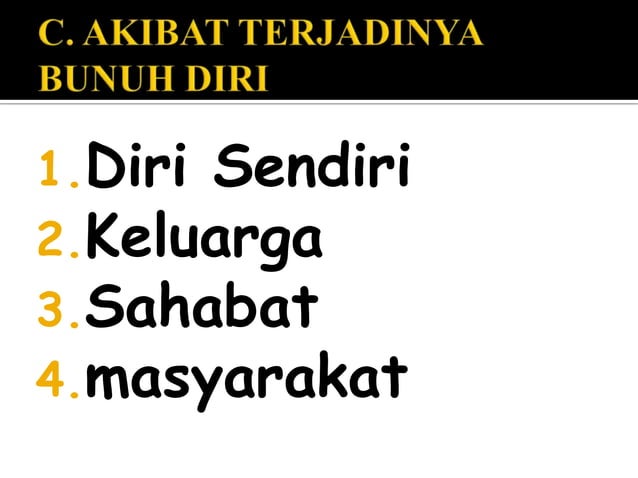 Bunuh diri dalam pandangan | PPTX