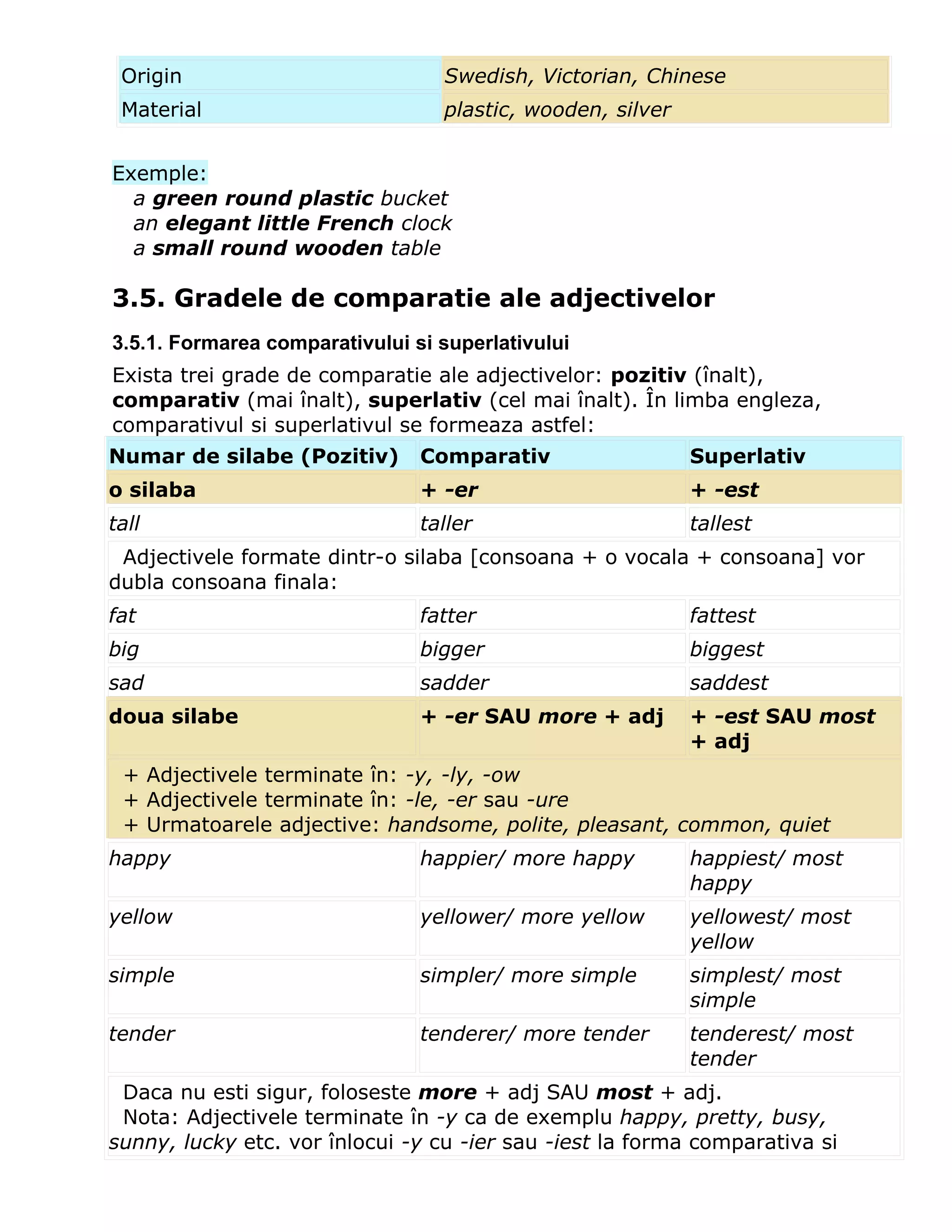 gramatica limbii engleze | DOC