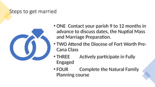 This presentation is about the Sacrament of Marriage | PPTX