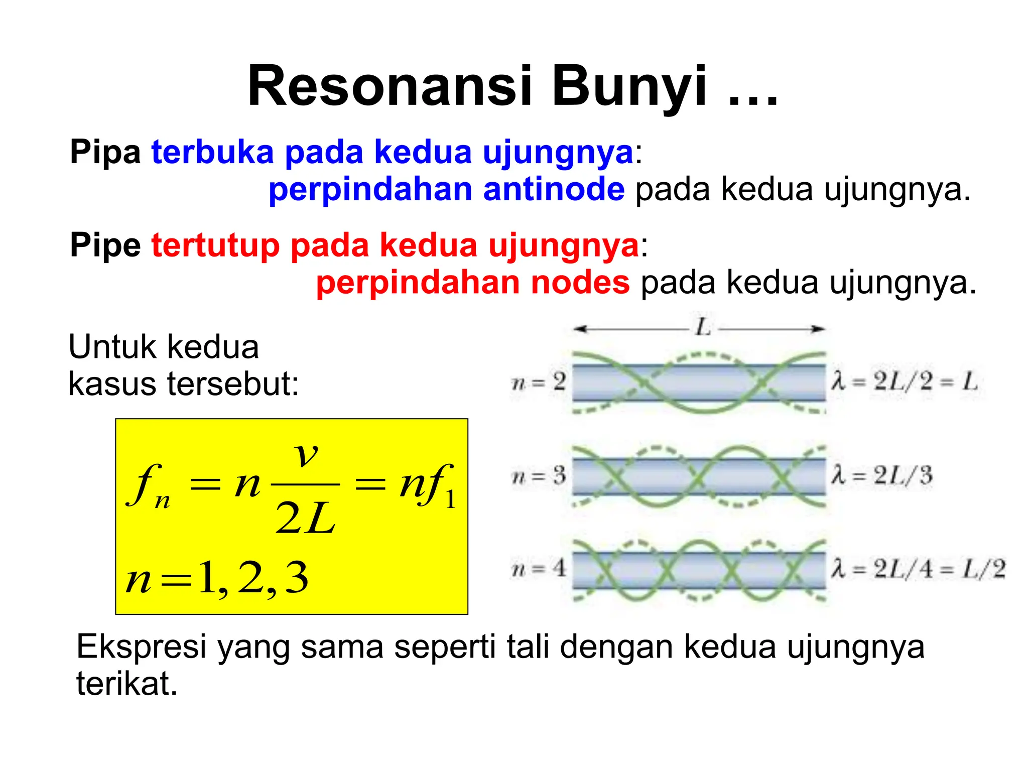 materi fisika sma tentang gelombang bunyi | PPT