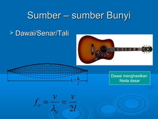 Bunyi | PPT