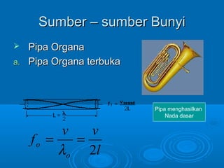 Bunyi | PPT