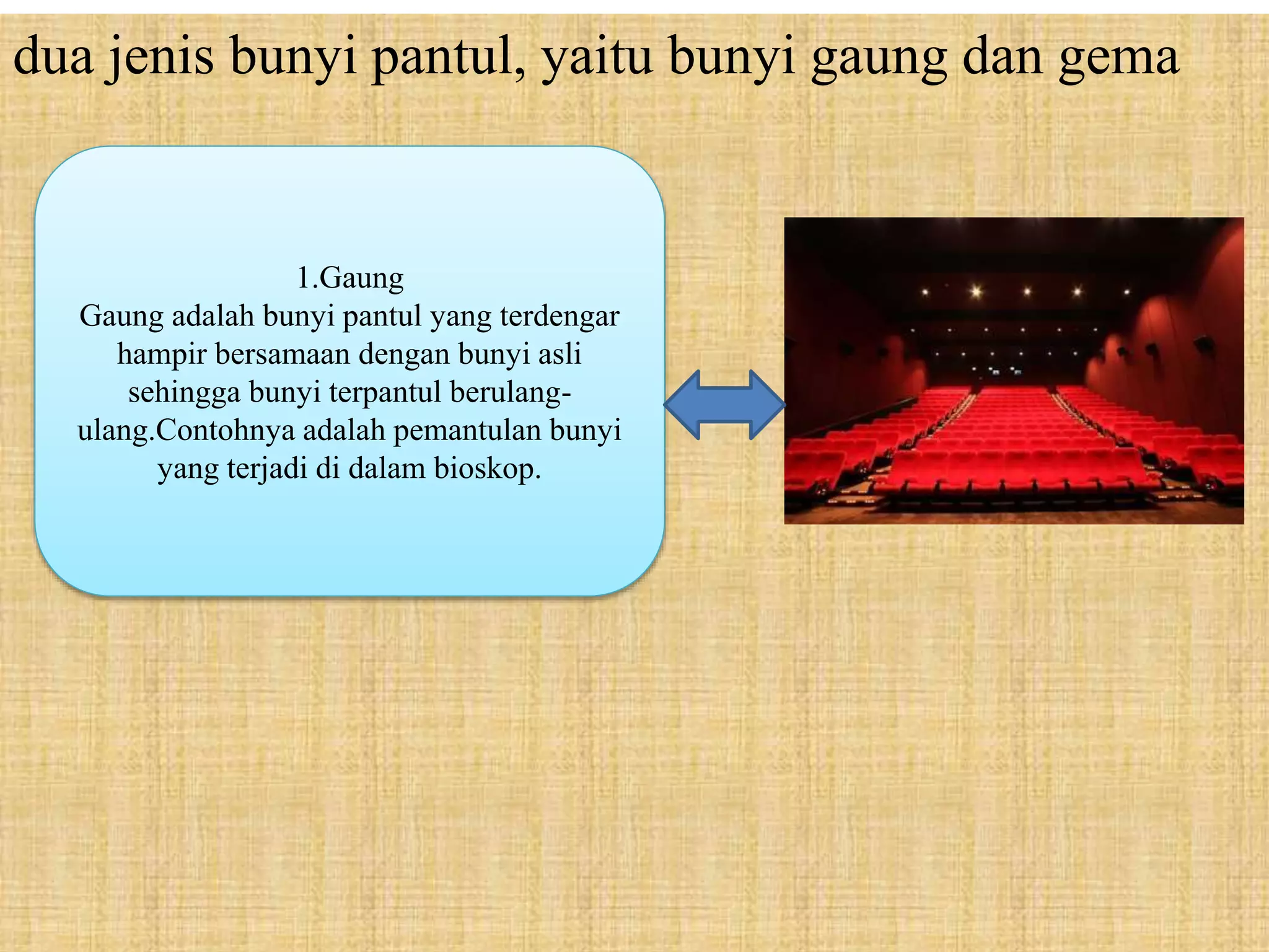 BUNYI - JENIS GELOMBANG | PPTX