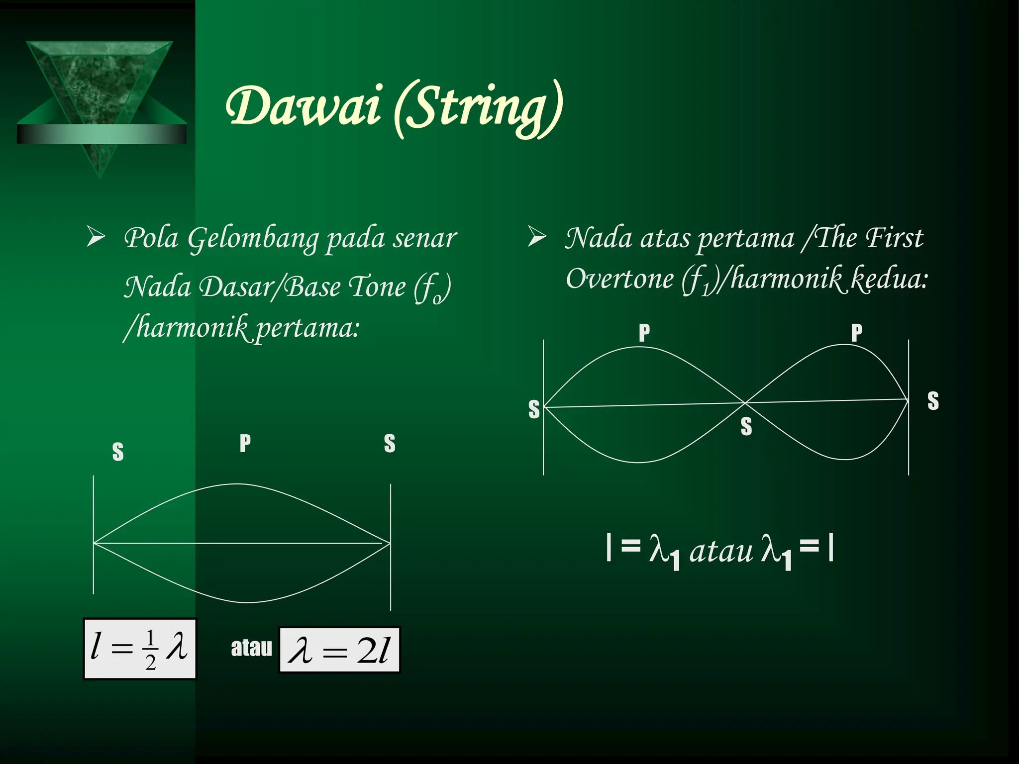 MEKANISME PERAMBATAN GELOMBANG MEKANIK BUNYI.ppt