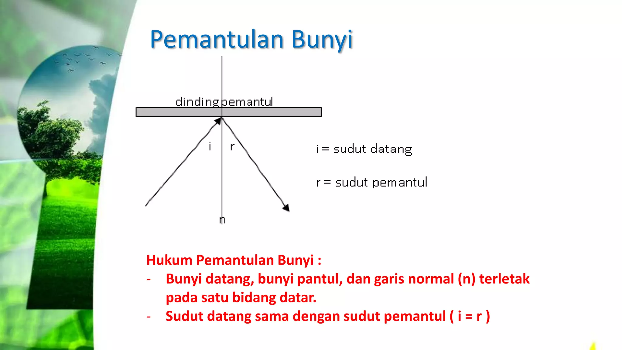 Bunyi dan pemantulan bunyi.pptx
