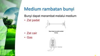 Bunyi dan pemantulan bunyi.pptx