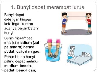 BUNYI DAN PENDENGARAN.pptx
