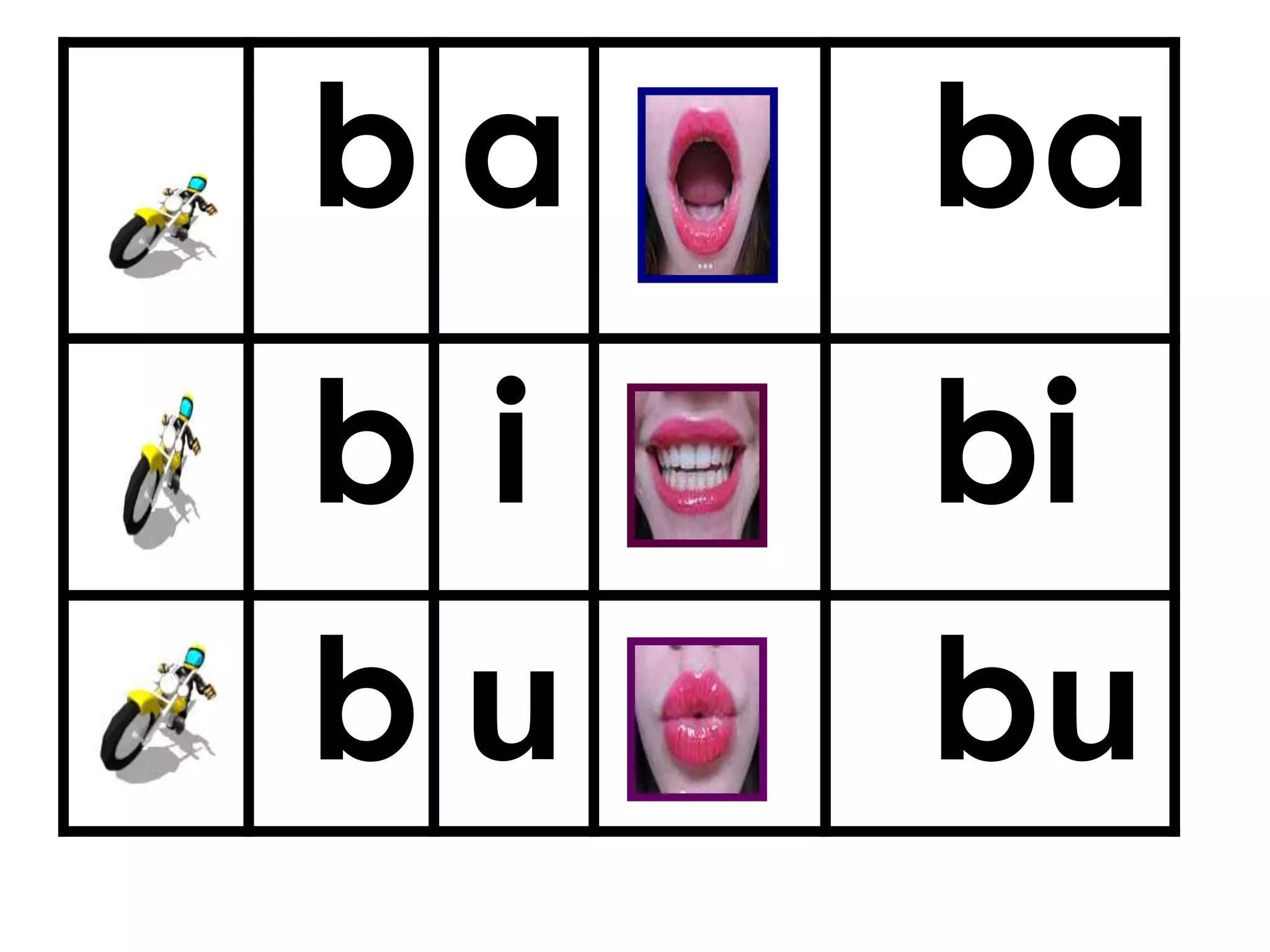Bunyi huruf2 fonik & asosiasinya utk panduan ibubapa | PPTX