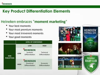 Strategic vision Heineken company | PPTX