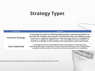 Strategic vision Heineken company | PPTX