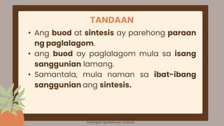 BUOD-AT-SINTESIS.sucatseniorhighschool.pdf