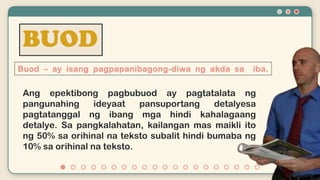 FiL 2......BUOD-KONKLUSYON-AT-REKOMENDASYON.pdf